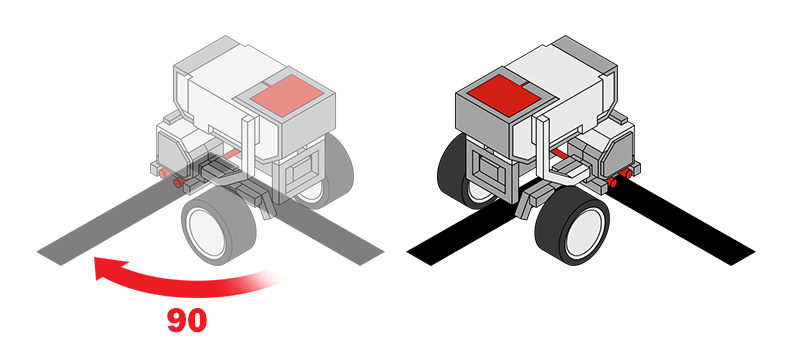 90 Degree Turn Challenge
