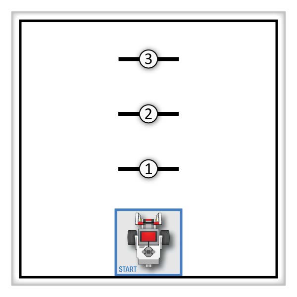Sensabot Challenge Rules