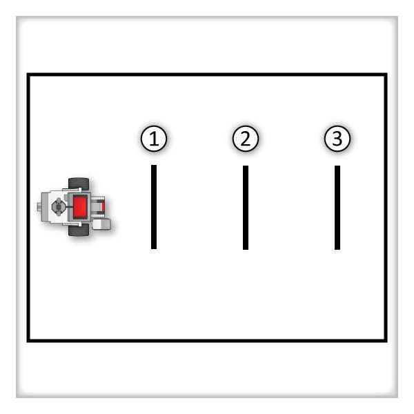 Traffic Signal Challenge Rules