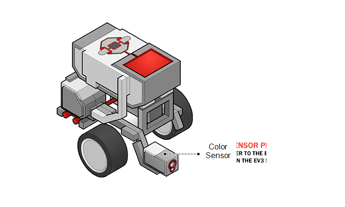 Robot Base Configuration: Color Sensor